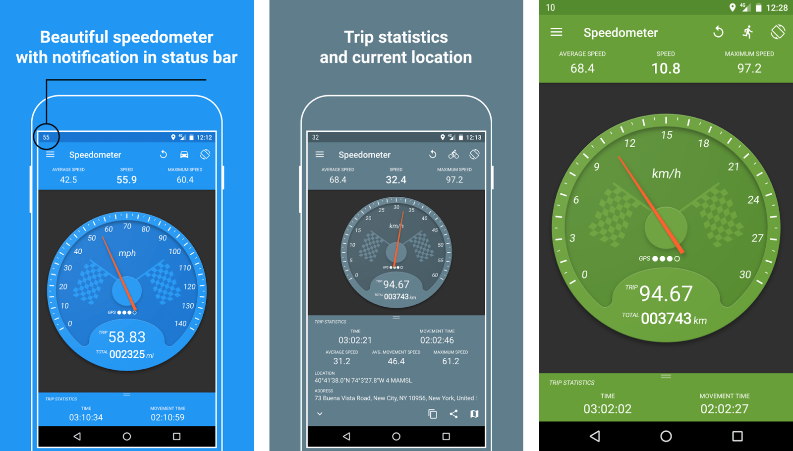 آشنایی با 5 سرعت سنج آنلاین معروف برای خودروها